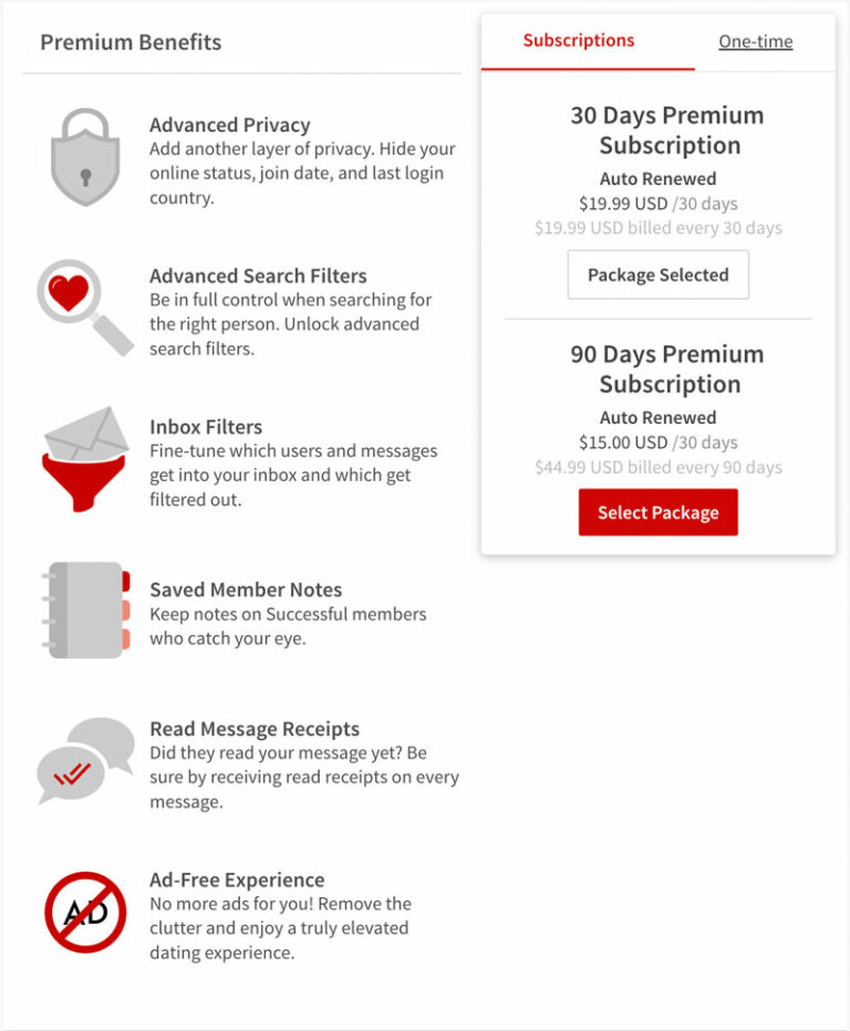 Seeking Reviews—A Closer Look at Seeking.com for Dating in 2024